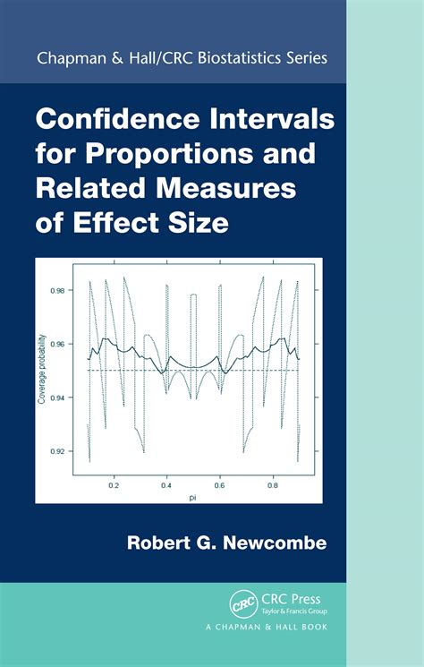 Confidence Intervals For Proportions And Related Measures Of Effect Size Chapman And Hallcrc