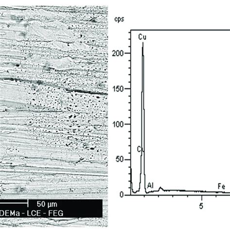 A Copper Deposit Micrography Obtained By Electrowinning Of Download Scientific Diagram