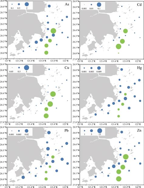 Spatial Distribution Of Heavy Metal Concentrations In The Muscles Of Download Scientific