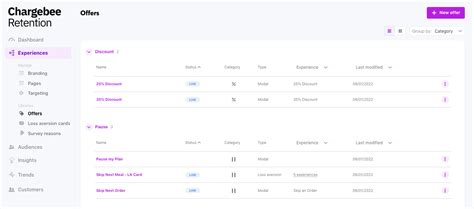Chargebee Retention Offer Library Chargebee Support Portal