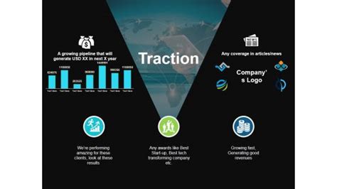 Traction Ppt Powerpoint Presentation Ideas Topics