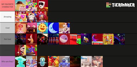 The Amazing Digital Circus Every Character Tadc Tier List Community Rankings Tiermaker