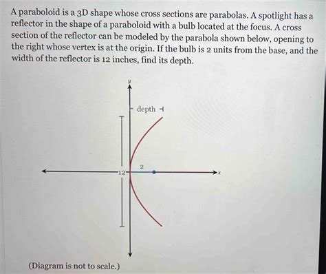 Solved A Paraboloid Is A 3d Shape Whose Cross Sections Are Parabolas