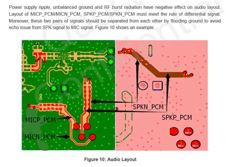 Differential Pair Layout Matching At Isaac Perdriau Blog