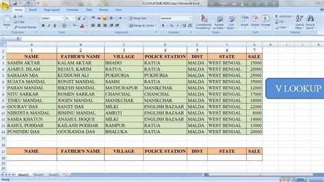 Ms Excel Vlookup Bangla Ariz Computer Institute Youtube