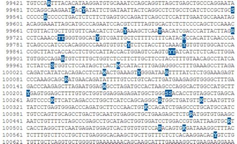 Single Nucleotide Polymorphism Download Scientific Diagram