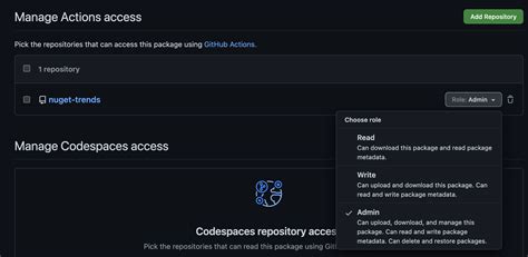 Publish Containers To Ghcr Instead Of Docker Hub Issue Dotnet Nuget Trends GitHub