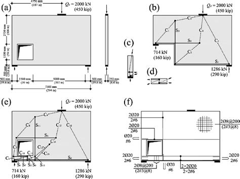 Figure 1 From Design Versus Assessment Of Concrete Structures Using Stress Fields And Strut And