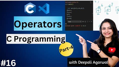 Unary And Ternary Operators In C Operators In C Programming Part 4 C Programming Tutorial 16
