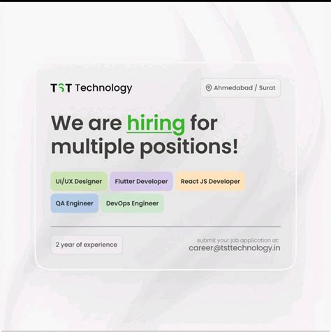 rohit barahate patil on linkedin ahmedabad surat selenium