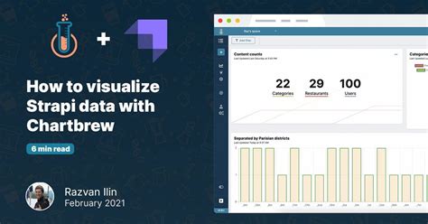 How To Visualize Strapi Data With Chartbrew
