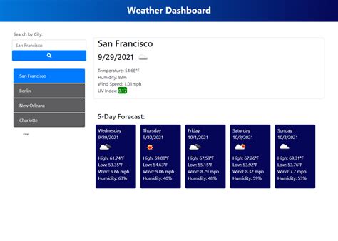 GitHub Pamelac21 Weather Dashboard Open Source API A Weather Dashboard That Features