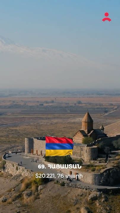 Բնակչության կենսամակարդակը տարբեր երկրներում🌎 Youtube
