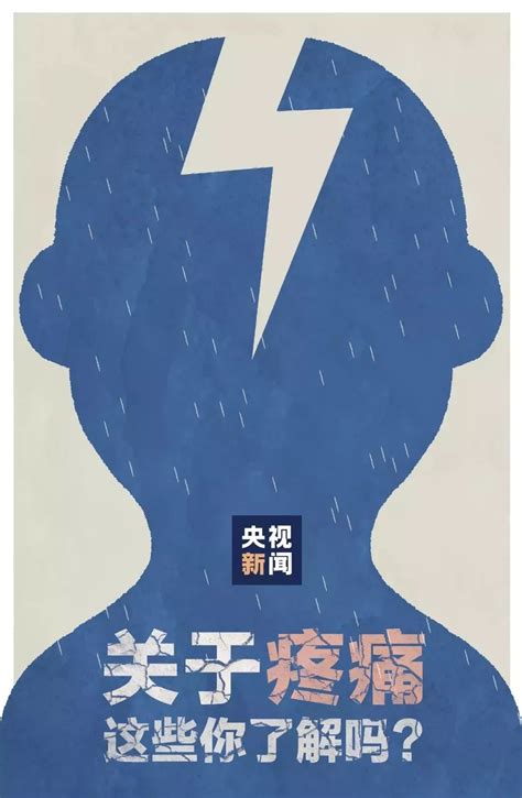 世界镇痛日——这些“痛”，千万别再忍 凤凰网