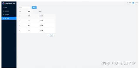 使用UmiJS框架开发React 知乎