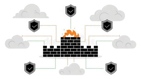 Visual Representation Of Firewall Protecting Network With Clouds And