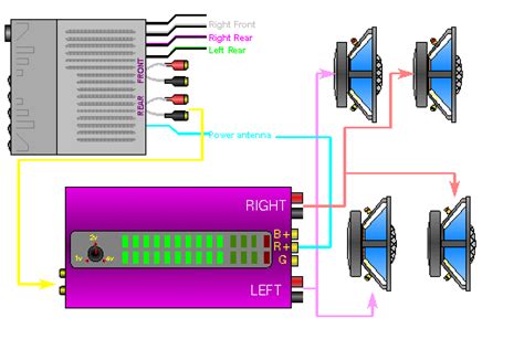 2 Channel Speakers Wiring Diagram Wiring Diagram
