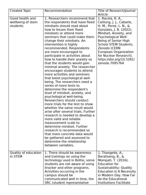 Recommendations Smart Table Pdf Artificial Intelligence