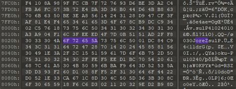 Hacking Microcontroller Firmware Through A Usb Securelist