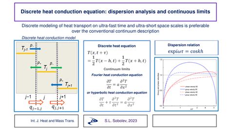 Pdf Discrete Heat Conduction Equation Dispersion Analysis And