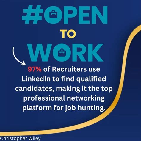 Muhammad Amir On Linkedin Opentowork Opentowork Opentowork
