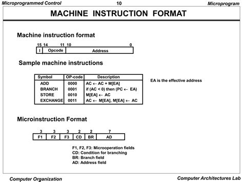 Computerarchitecture3rdeditionbymorismanoch07ppt