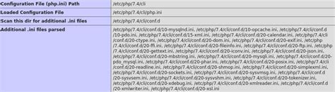 VSCodium VSCode Doesn T Start Debugging PHP PHP Debug Xdebug