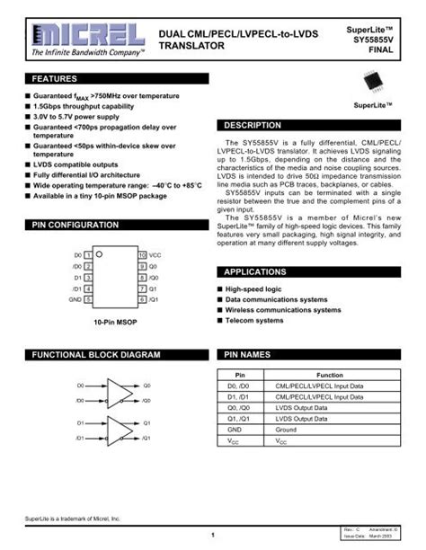 Dual Cmlpecllvpecl To Lvds Translator