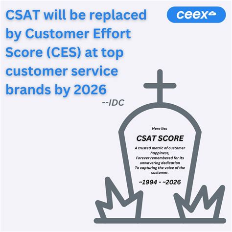 Vion Consulting On Linkedin Gvqve9m2