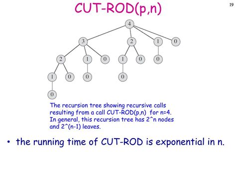 Ppt Data Structure And Algorithm Powerpoint Presentation Free Download Id2438725