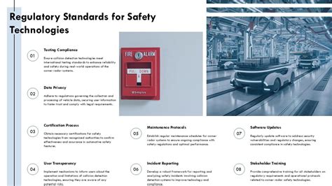 Regulatory Standards For Safety Technologies Corner Radar Ppt