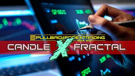Strategi Rahsia Candlestick Dan Fractal Untuk Perfect Entry Pullback