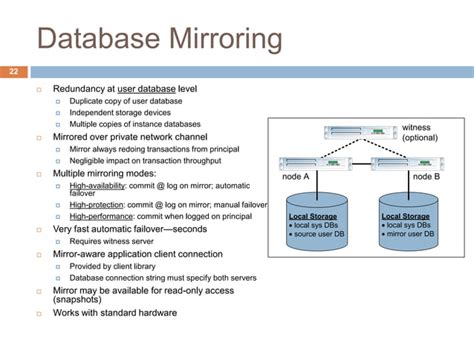 Sql Server High Availability And Disaster Recovery Pptx Databases Computer Software And