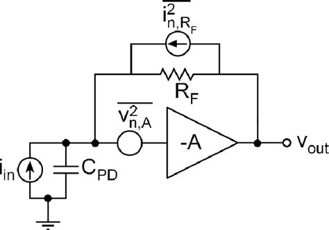 Figure 1 From High Sensitivity Large Area Photodiode Read Out Using A Divide And Conquer