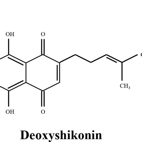 Effects Of Shikonin Deoxyshikonin And ββ Dimethylacrylshikonin On