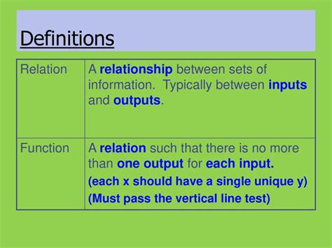 Functions And Function Notation Ppt Download