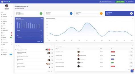 devias kit pro v1 2 0 client and admin dashboard