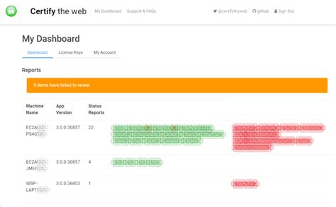Certify Your Windows Iis Website Simple Free Certificates Powered By