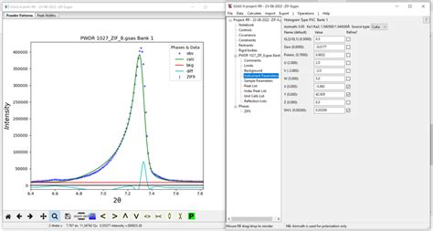 can gsas ii model a peak using a pseudo split voight function for asymmetrically broad peaks