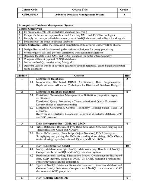 Syllabus Adbms Pdf Databases No Sql