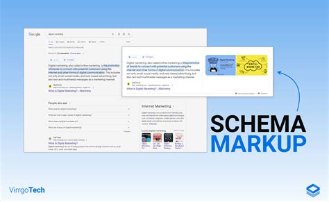 What Is Schema Markup A Brief Beginners Guide Virrgotech