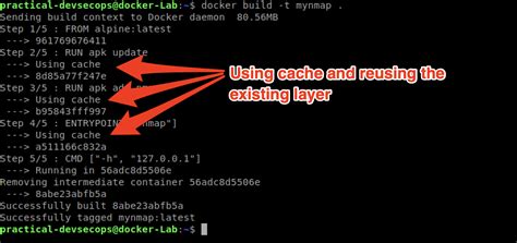 Lesson Docker Images Docker Layers And Registry Practical DevSecOps