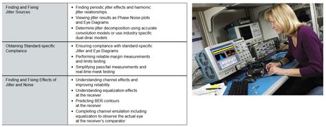 Jitter Fact Sheet Tektronix