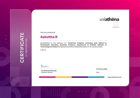 Ashvitha R On Linkedin Predictive Analytics Workshop With Python