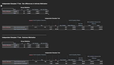 Solved 2 Answer The Following Questions Using The One