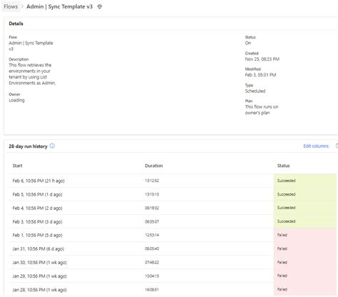 Coe Starter Kit Bug Apps And Flows Are Not Mapped To An Environment