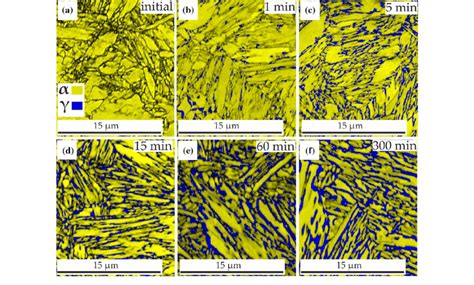 EBSD Phase Maps For Samples Soaked For Different Times Color Figure Download Scientific