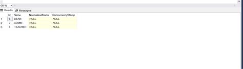 Role Does Not Exist Microsoft Qanda