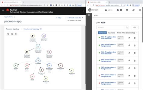 Red Hat Expands Scope Reach Of Ansible Automation Framework DevOps Com