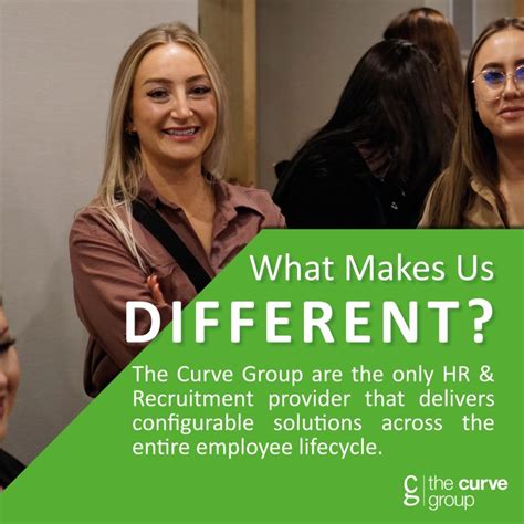 The Curve Group On Linkedin Whoarethecurvegroup Wearethecurvegroup Wearetcg Peoplesolutions